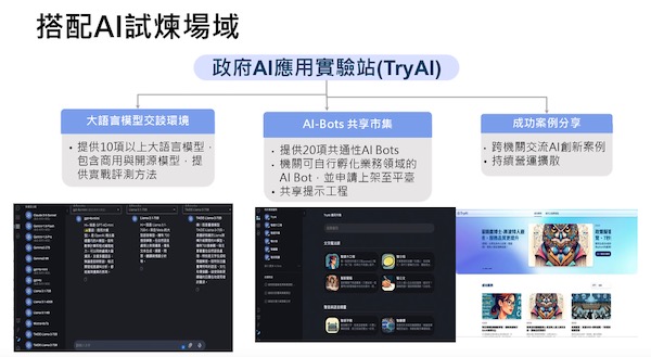 數位政府高峰會：數發部揭智慧國家發展新願景，從算力、資料、人才3大基礎加速智慧國家發展 | iThome